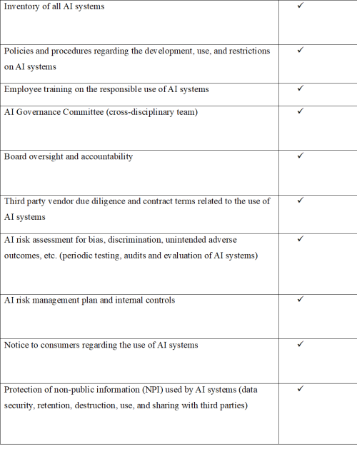 Recent Federal and Local Legislation Regarding Artificial Intelli
